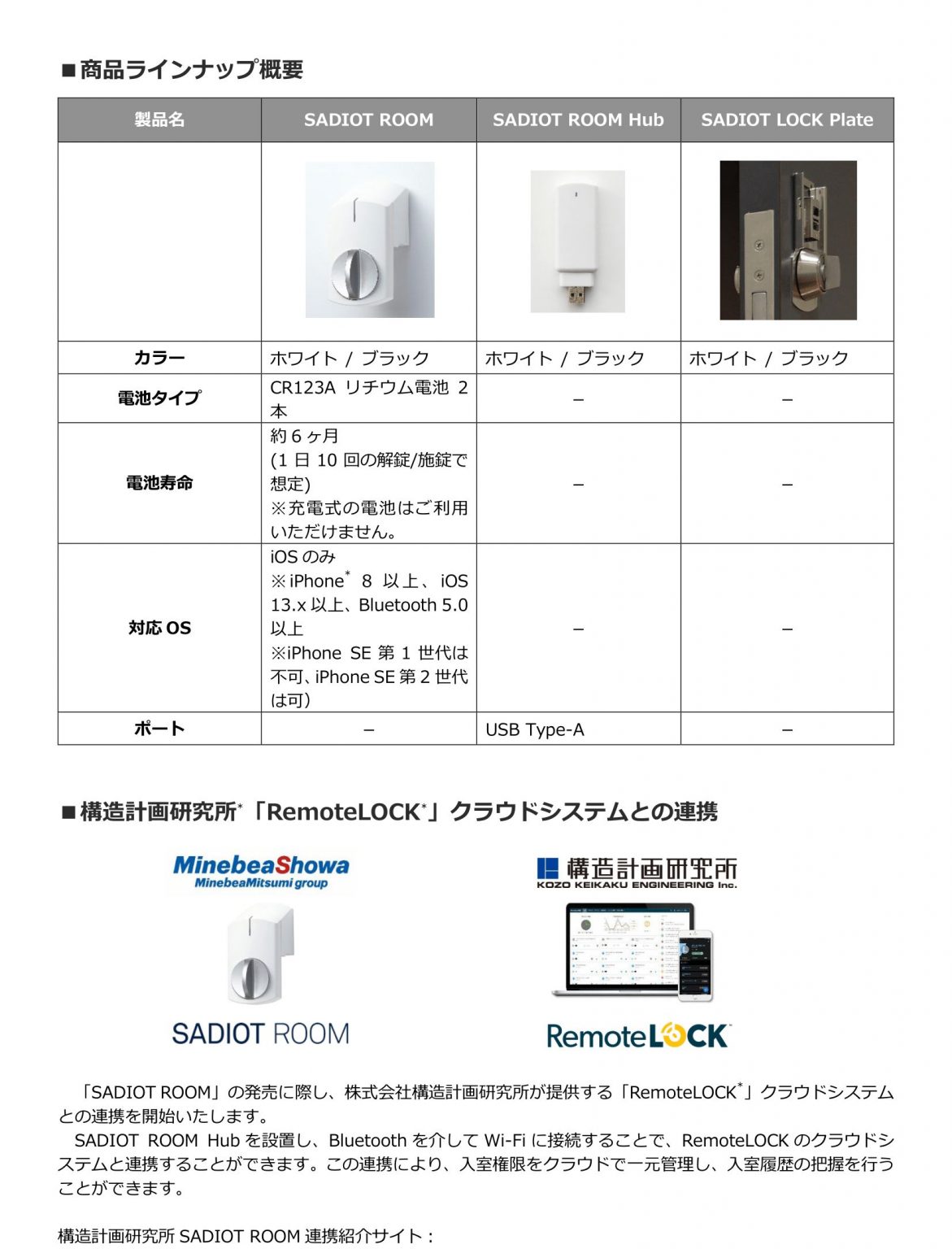 スマートロック「SADIOT ROOM」 2023年7月下旬より発売開始 | ミネベアショウワ株式会社